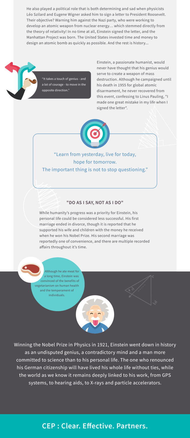 Albert Einstein: Who was the man behind the icon? - CEP Forensique