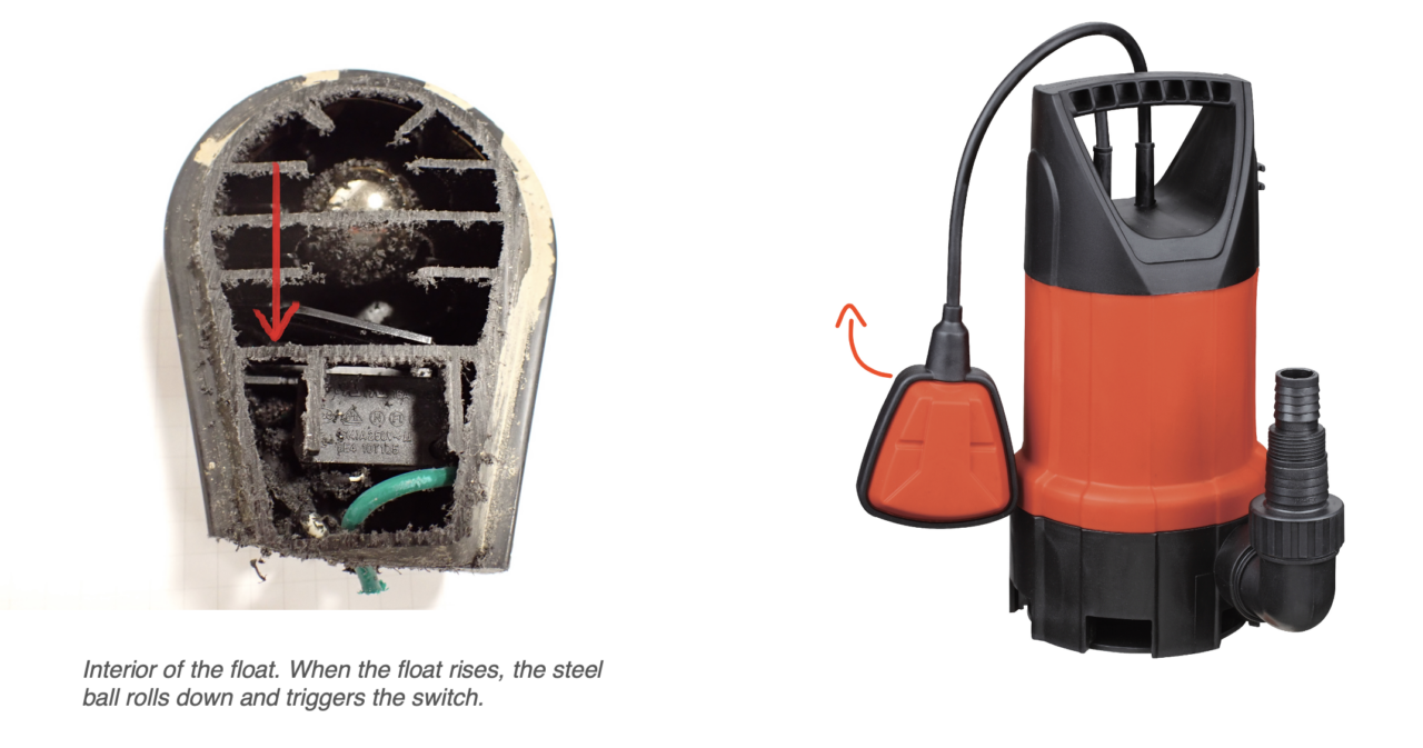 Sump Pumps: hidden heros or potential villains - CEP Forensique