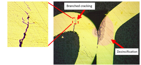 Brass alloy plumbing components: useful facts and failure mechanisms ...