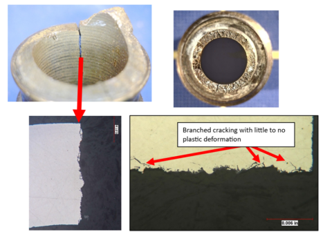 Brass alloy plumbing components: useful facts and failure mechanisms ...