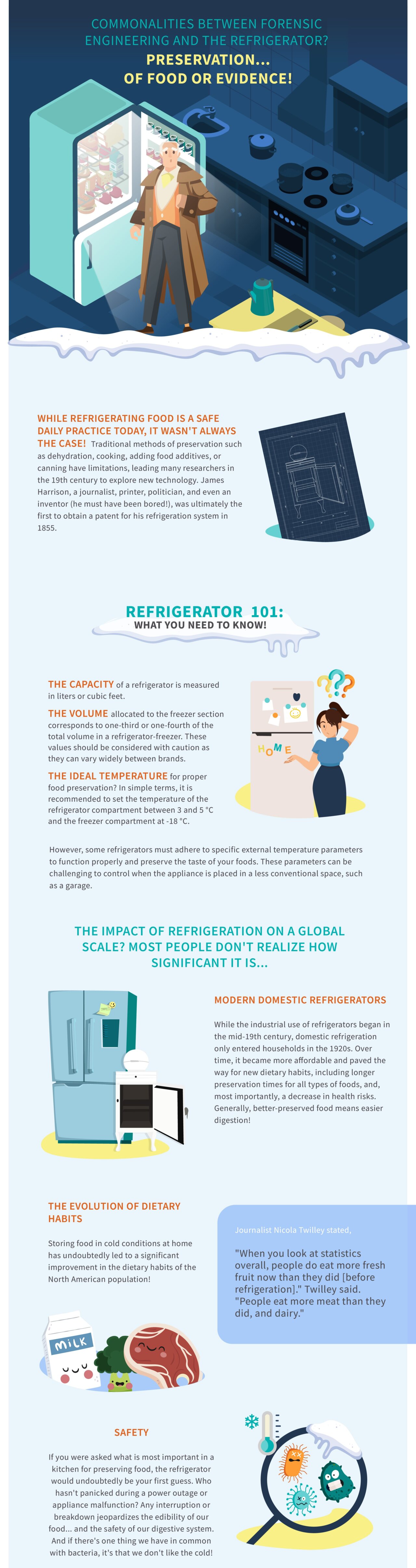 Commonalities between forensic engineering and the refrigerator ...