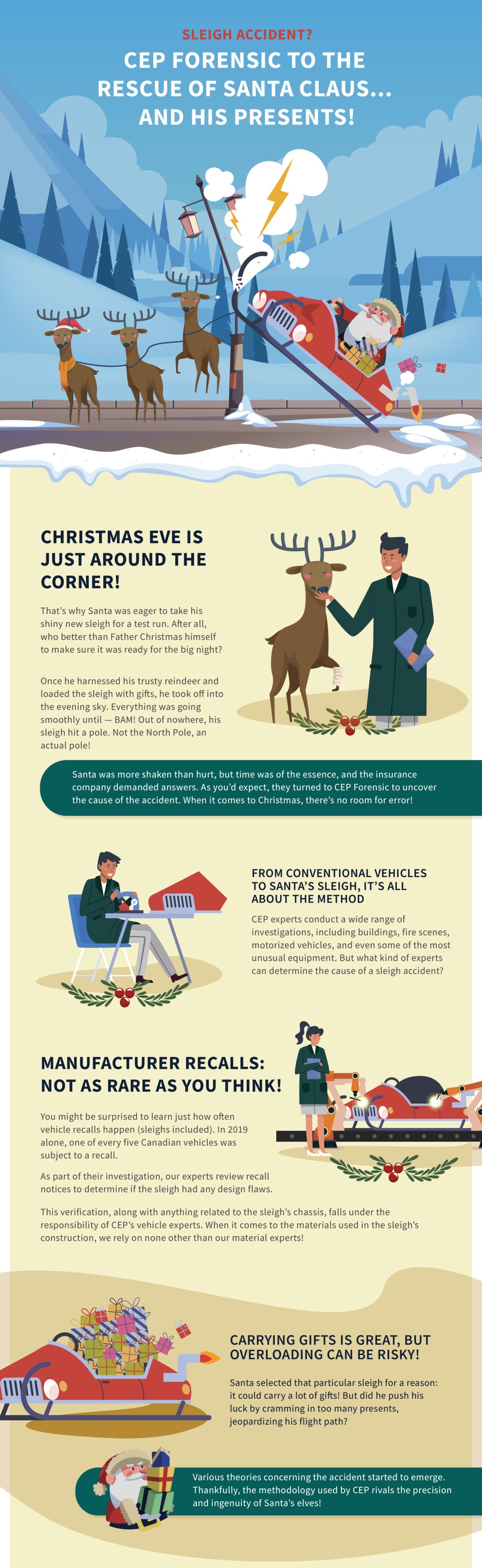 Sleigh accident? CEP Forensic to the rescue of Santa Claus... and his ...